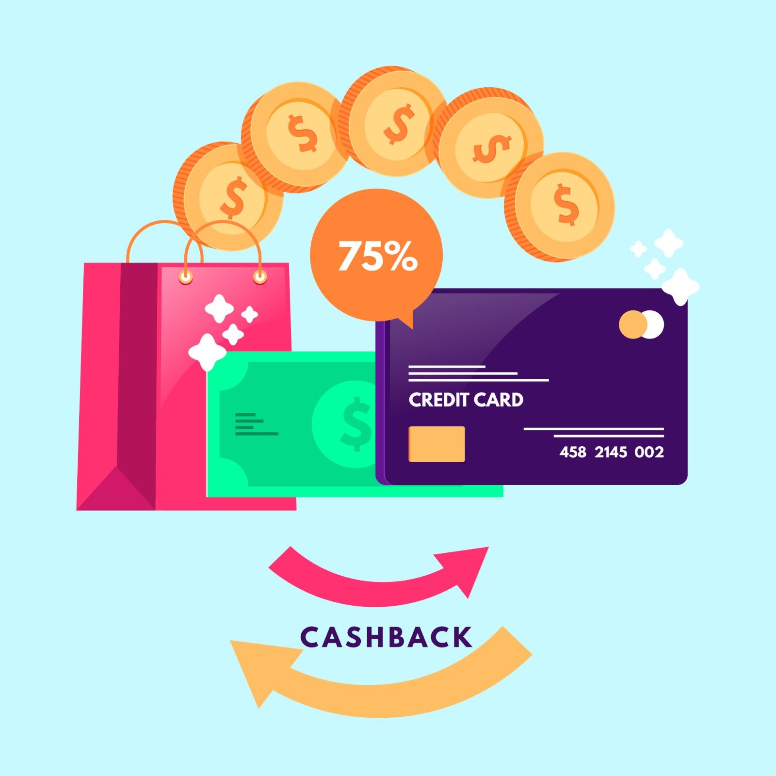 Where Credit Card Rewards Can Give You Maximum Value - Olyv