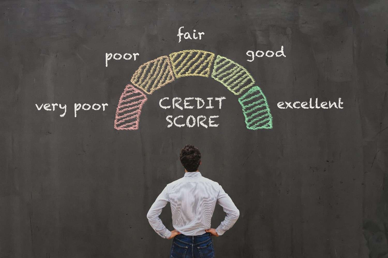 What Credit Score Is Best For Low-Interest Loans - Olyv