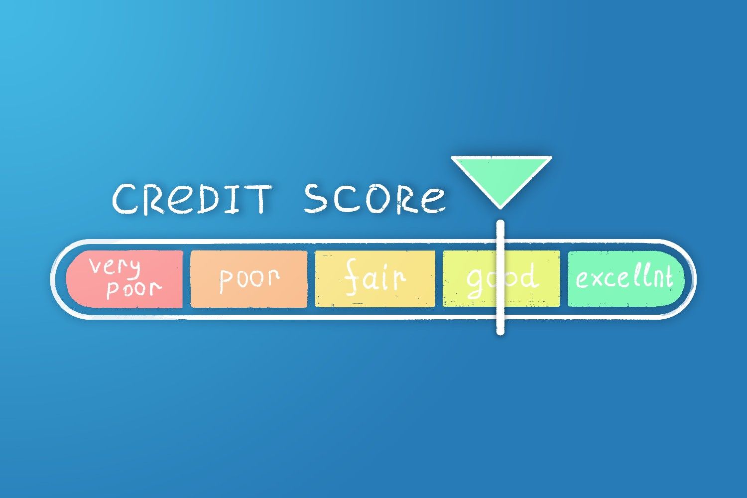 Can You Check Your Free CRIF Score Without a PAN Card? - Olyv